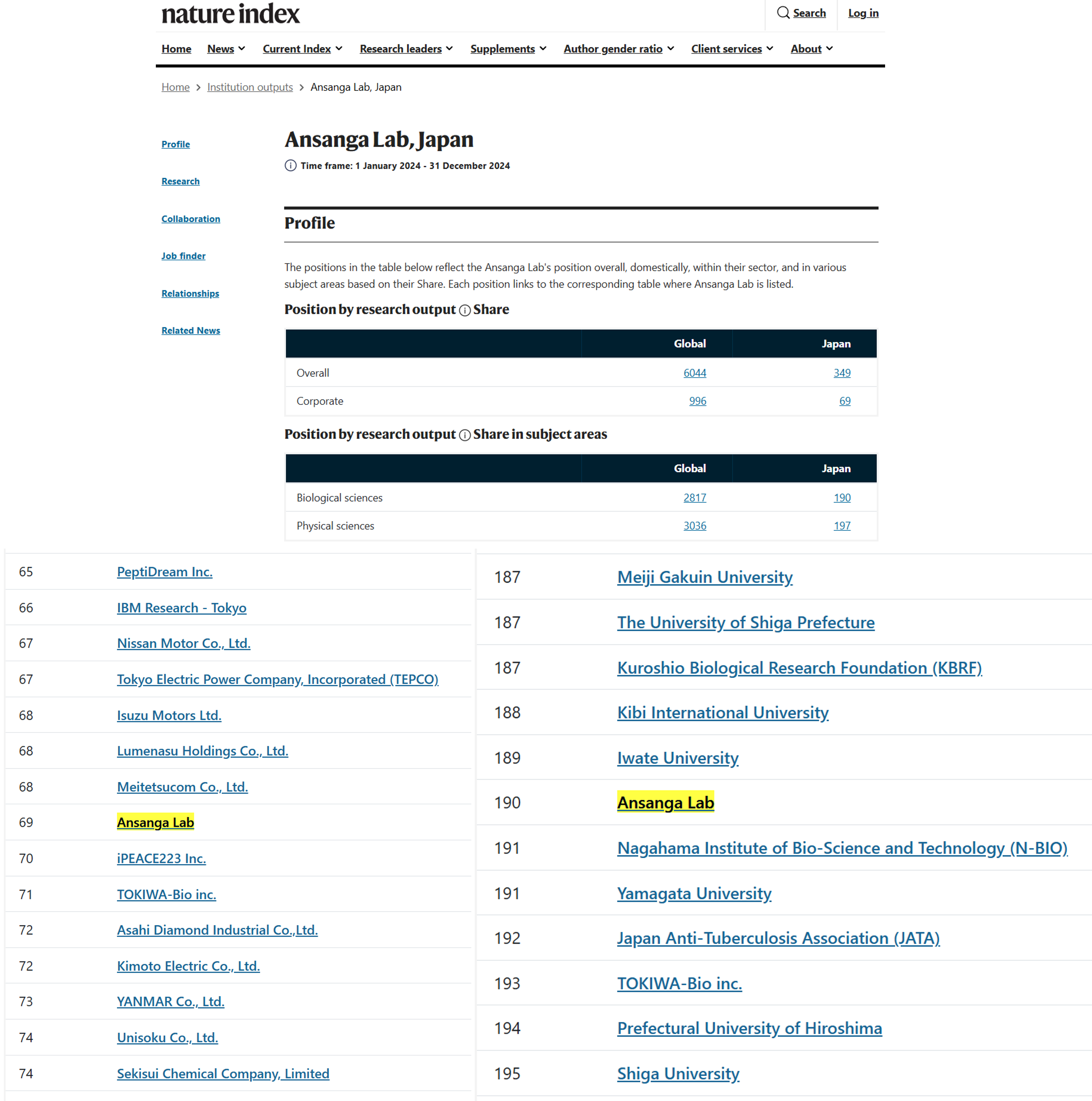 あんさんが研究舎 | ansanga Lab